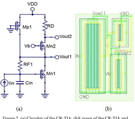 Figure 2 From Current Reuse Transimpedance Amplifier With Active