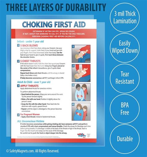 Buy Choking Poster for Infant, Child, Adult - Laminated, 17 x 22 - Heimlich Maneuver Posters for ...
