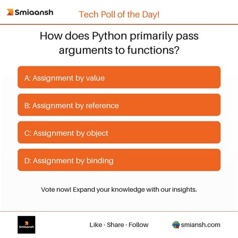 Python Programming Softwaredevelopment Coding Learntocode