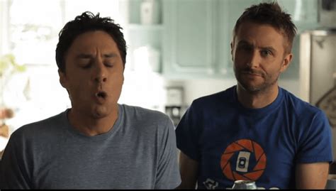 Zach Braff And Chris Hardwick R Filmfaces