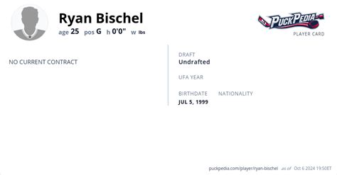 Ryan Bischel Contract Cap Hit Salary And Stats Puckpedia