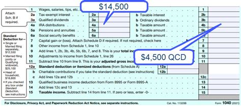 How Do I Report A Qcd With The Irs So I Dont Pay Taxes On A Charitable Distribution From My Ira