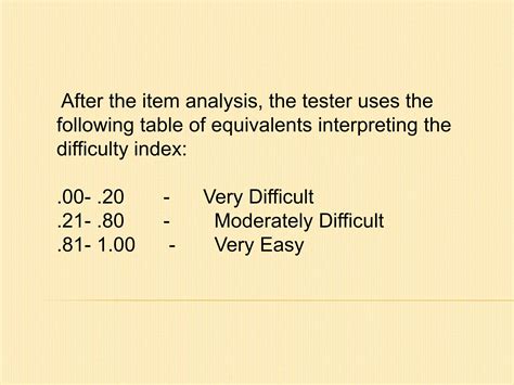 Test Standardization Pptx
