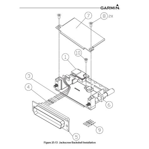 Garmin G3x Configuration Module Kit Steinair Inc