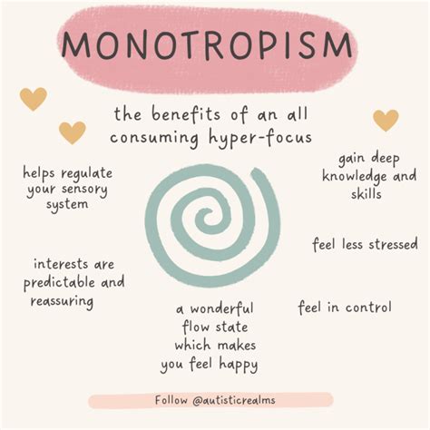 Monotropism Resources And Signposting Autistic Realms