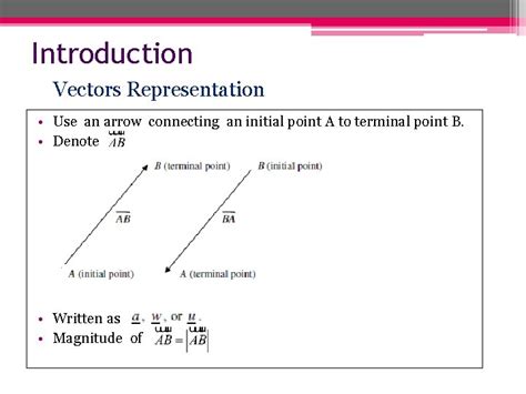 Chapter 3 Vectors Introduction Addition Of Vectors Subtraction