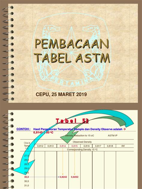 03b Rumus Pembacaan Tabel Astm Pdf