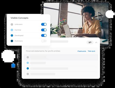 Examprepai Cpa Review Affordable Smart Pass Guarantee
