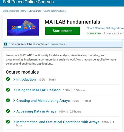 Aarav Chouksey On Linkedin Connections 100daysofelectronics Drgviswanathan Vitbhopal…