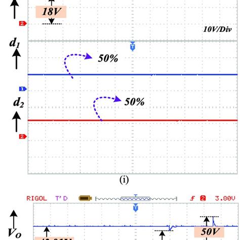 dead time generator in matlab download scientific diagram