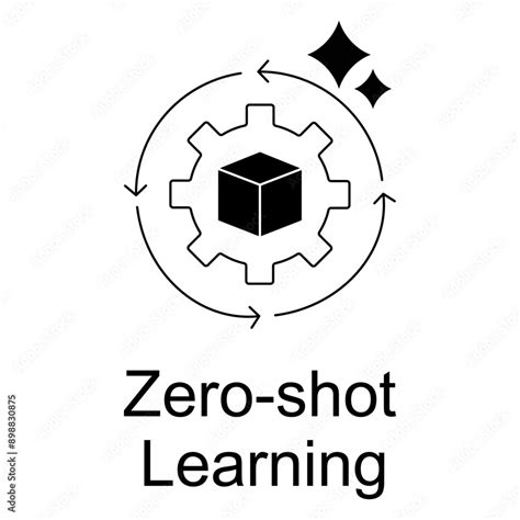 Understanding Zero Shot Learning The Future Of Ai Exploring Zero Shot Learning In Machine