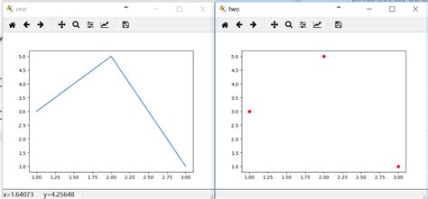 matplotlib手册 2 pyplot figure 于贵洋的博客