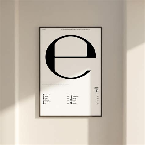 Ecco2k E Album Cover Poster Wall Art Ecco2k E Etsy