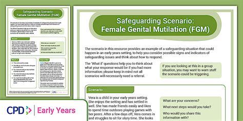 Safeguarding Scenario Fgm Female Genital Mutilation Poster