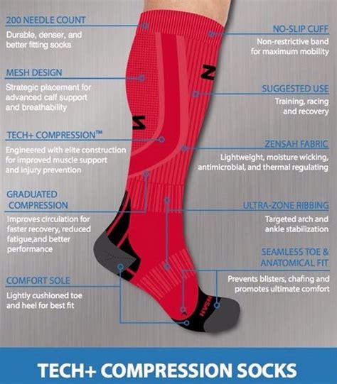 Tech Compression Socks Compression Socks Socks Support Socks