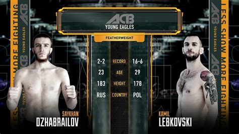 Сайхан Джабраилов Vs Камиль Лебковски Saikhan Dzhabrailov Vs Kamil