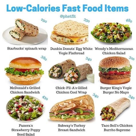 Fast Foods Low In Calories At Frank Boyd Blog