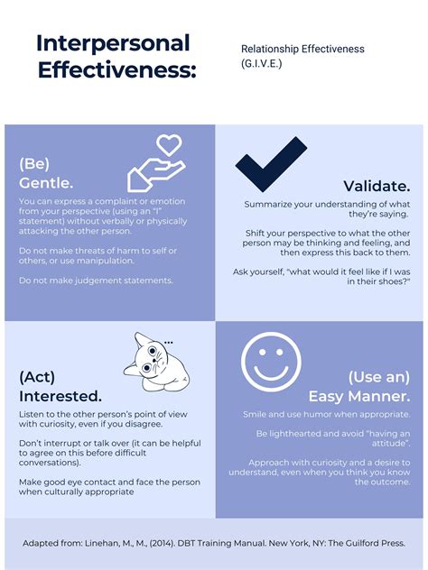 Interpersonal Effectiveness Give Worksheets Library