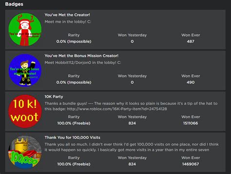 Old Badges Are Hidden From My Experiences Badges Section On My Experiences Websiteapp Page
