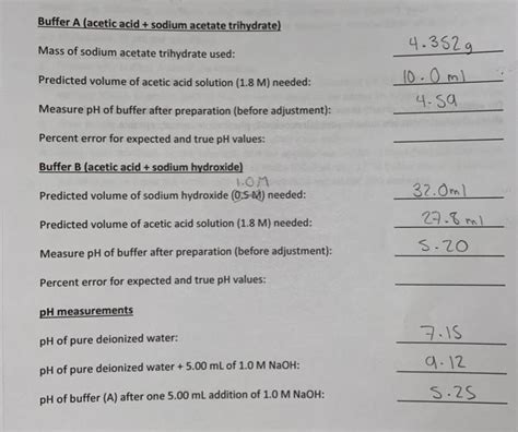 Solved Buffer A Acetic Acid Sodium Acetate Trihydrate