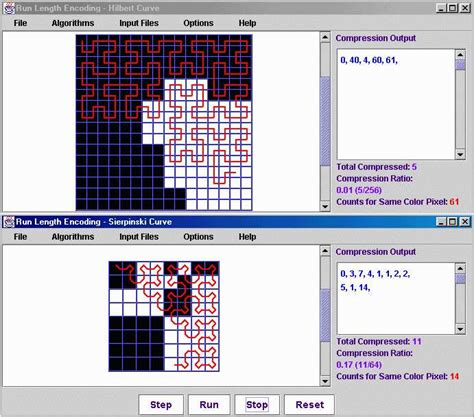 Compressing A 16x16 Bitmap Using The Hilbert And Sierpinski Curves Download Scientific Diagram