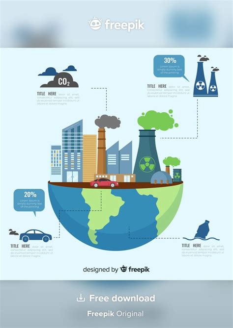 Infografía De Problemas Ambientales Globales Vector Gratis Descarga