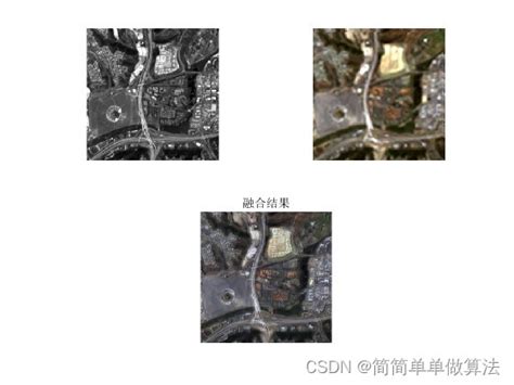 基于双树复小波变换和稀疏表示的多光谱和彩色图像融合算法matlab仿真 简简单单做算法 博客园