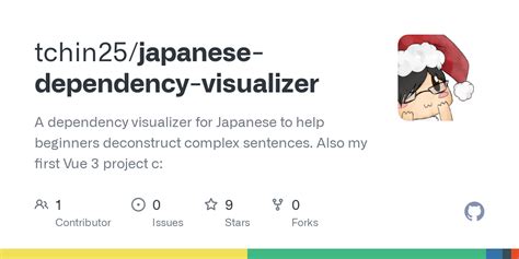 github tchin25 japanese dependency visualizer a dependency