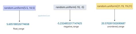 How To Generate Random Float Number In Python