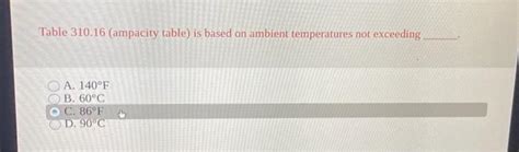 Table 31016 Ampacity Table Is Based On Ambient