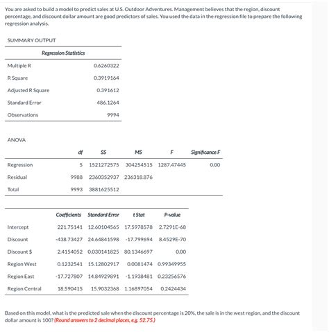 Solved You Are Asked To Build A Model To Predict Sales At Chegg