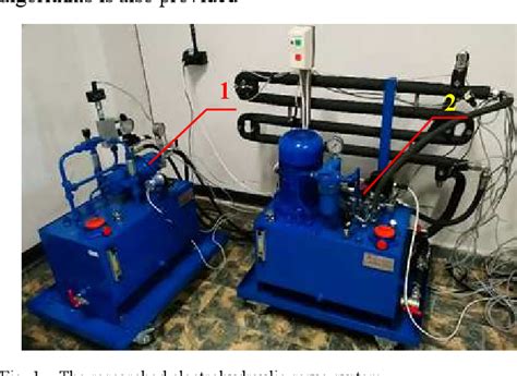 Figure From Robust Control Of Electro Hydraulic Servo System Semantic Scholar