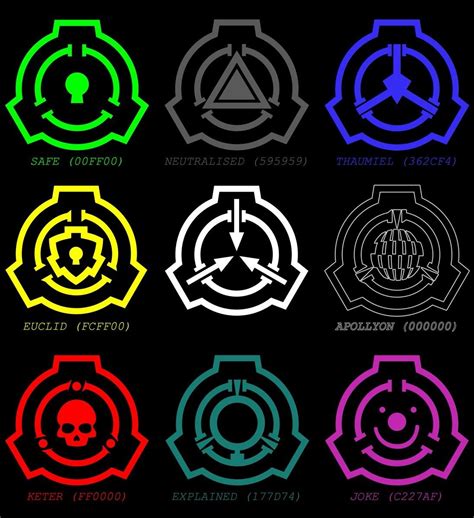 Csp Classes Scp Foundation Logo Scp 049
