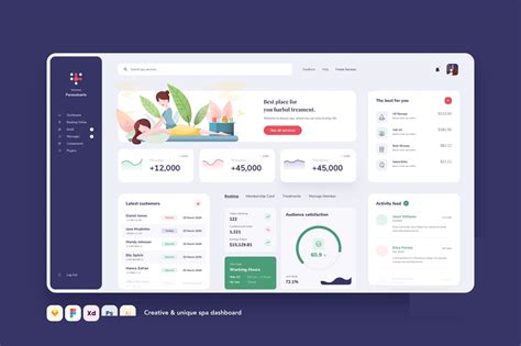 Spa水疗中心服务网站后台仪表板ui模板下载(sketchxdfigpsd) 云瑞设计 Spa水疗中心服务网站后台仪表板ui模板下载(sketchxdfigpsd) 云瑞设计