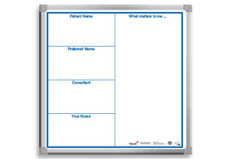Patient Identification Panels Hospital Bedside Information Displays