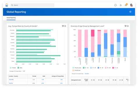 Global Compliance And Risk Management Software Workday Us