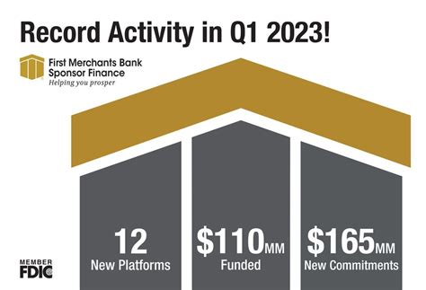 Adam Tabesh Posted On Linkedin