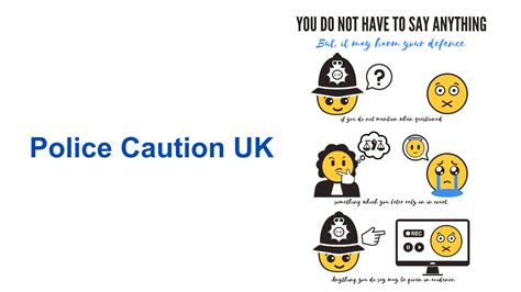 Police Caution Uk Infographic Linguist Directory