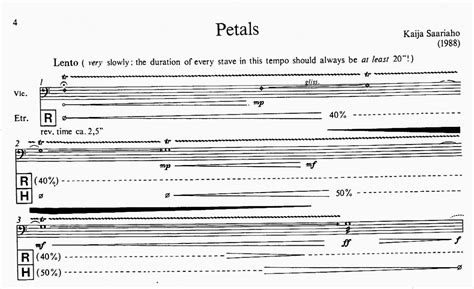 Advice On Electronics Notation Dorico Steinberg Forums