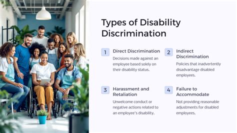 Examples Of Disability Discrimination