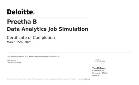 I Just Completed Deloitte Australias Data Analytics On Forage In The