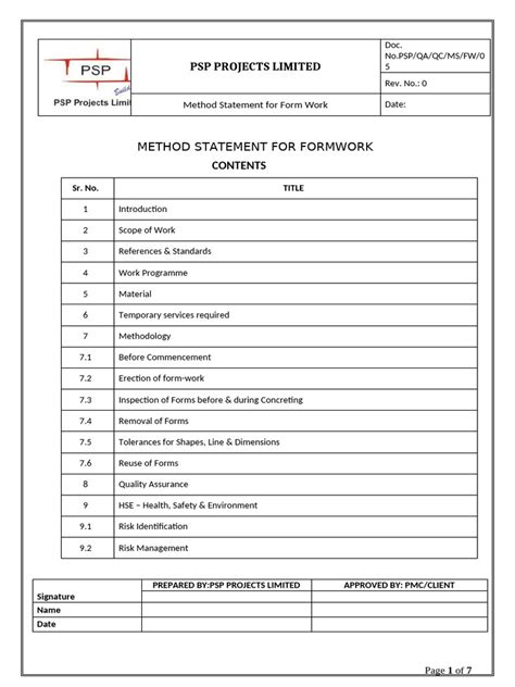 5method Statement Formwork Pdf
