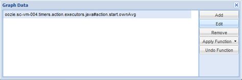Oozie Monitoring Graphing Action Performance Syscrest Gmbh