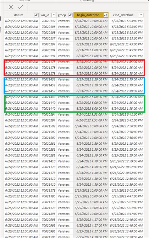 solved matrix grouping by hour when only starttime and en