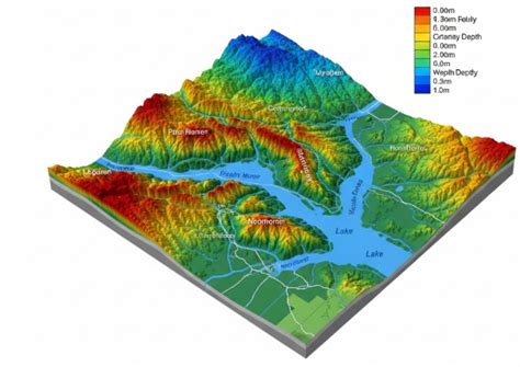 Hydrography Common Gis Terms Geowgs84ai