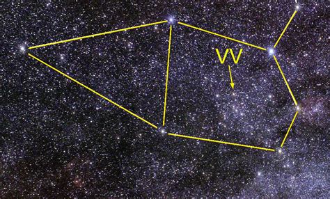 Binary Star Vv Cephei Size