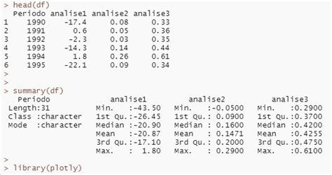 R Insert Scale On Y Axis For Geom Line Answall