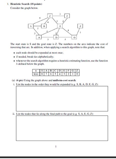Solved Heuristic Search Points Consider The Graph Chegg