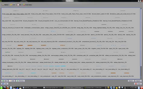 Misanthropes Thoughts Qgis Symbology Set