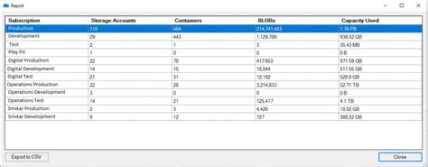 How To Get The Size Of All Your Azure Storage Accounts